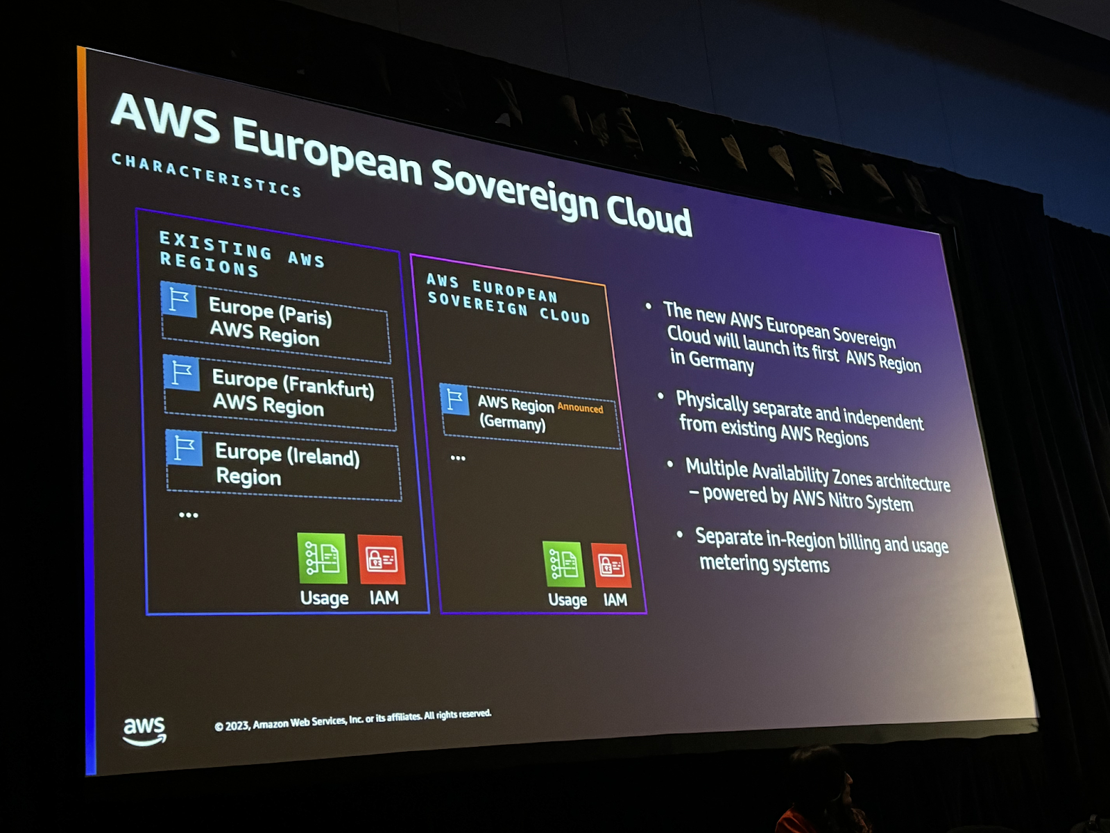 AWS European Sovereign Cloud：A closer look - Hyper Billing