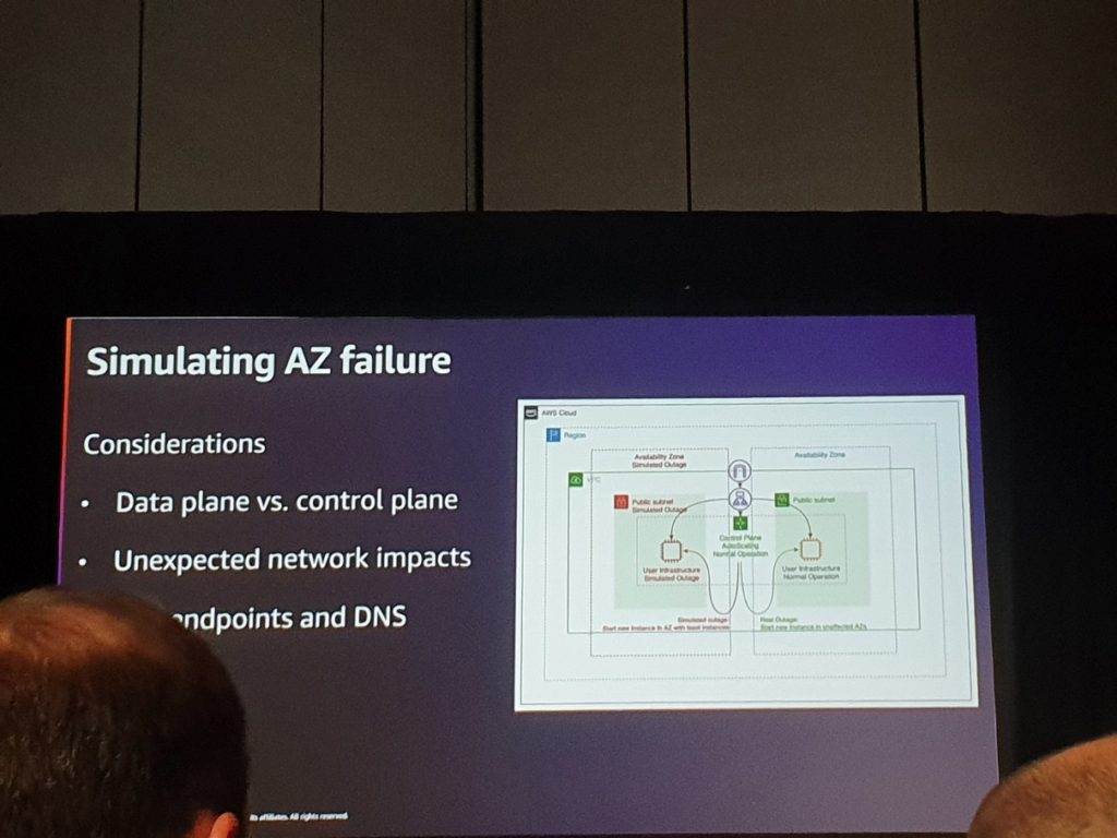 Testing for resilience with AWS Fault Injection Simulator - Hyper Billing