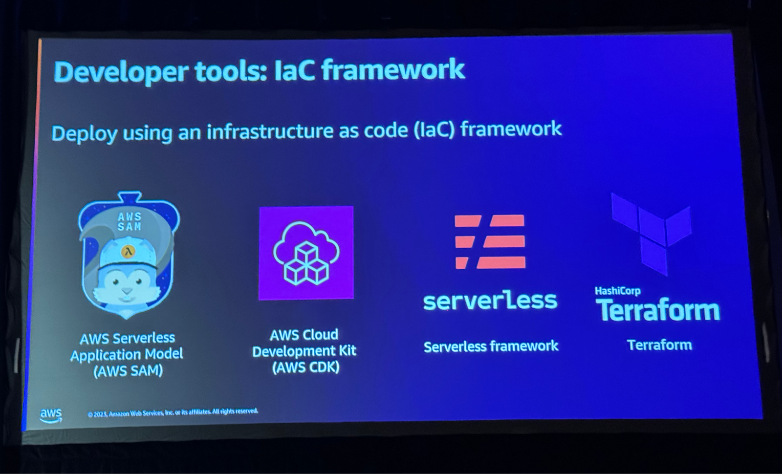 Getting started building serverless event-driven applications - Hyper Billing