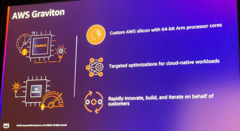 Migrating to AWS Graviton with AWS container services - Hyper Billing