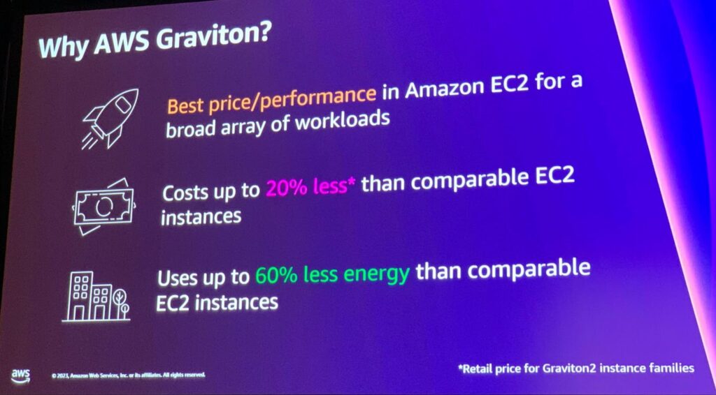 Migrating to AWS Graviton with AWS container services - Hyper Billing