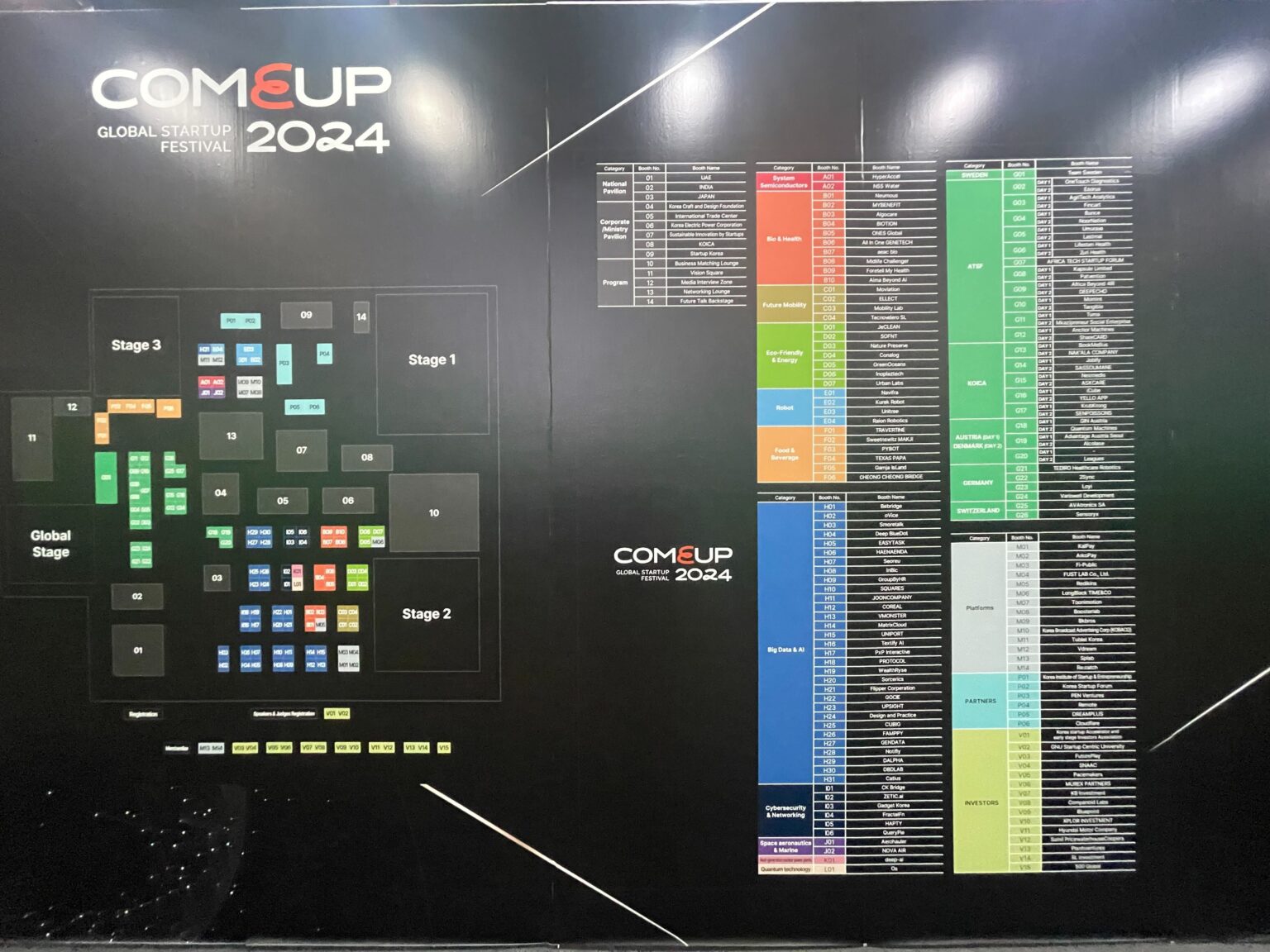 COMEUP 2024 in Koreaに参加しております - Hyper Billing