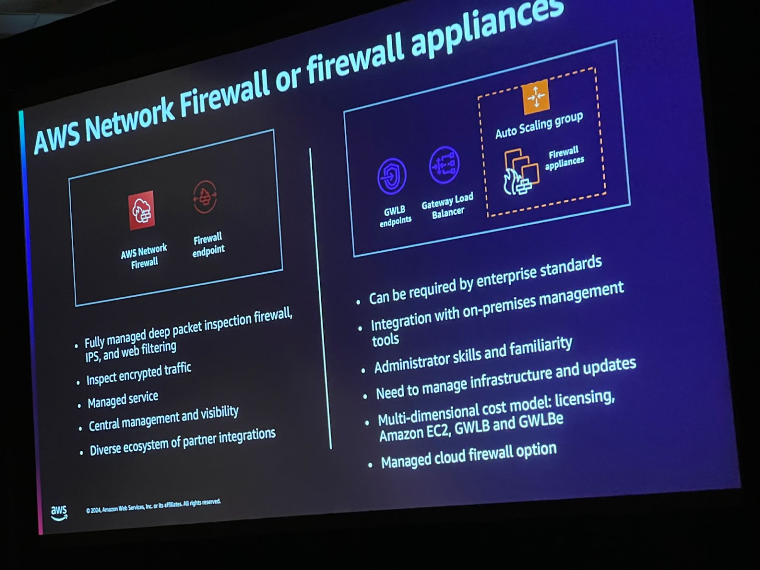 AWS re:Invent 2024 セッションレポート #NET205｜集中型ネットワーク・トラフィック・インスペクション：重要な洞察と学び - Hyper Billing